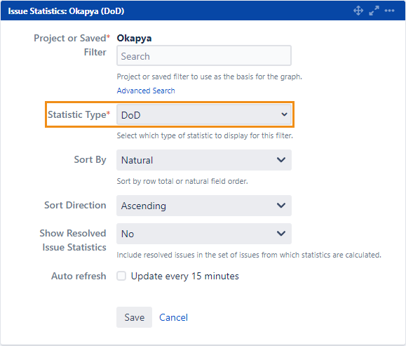 Viewing Checklist statistics in dashboards